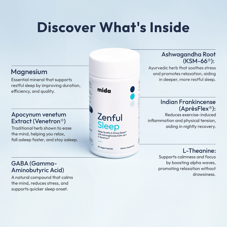 Custom-Formulated Dietary Supplements - Mida Health